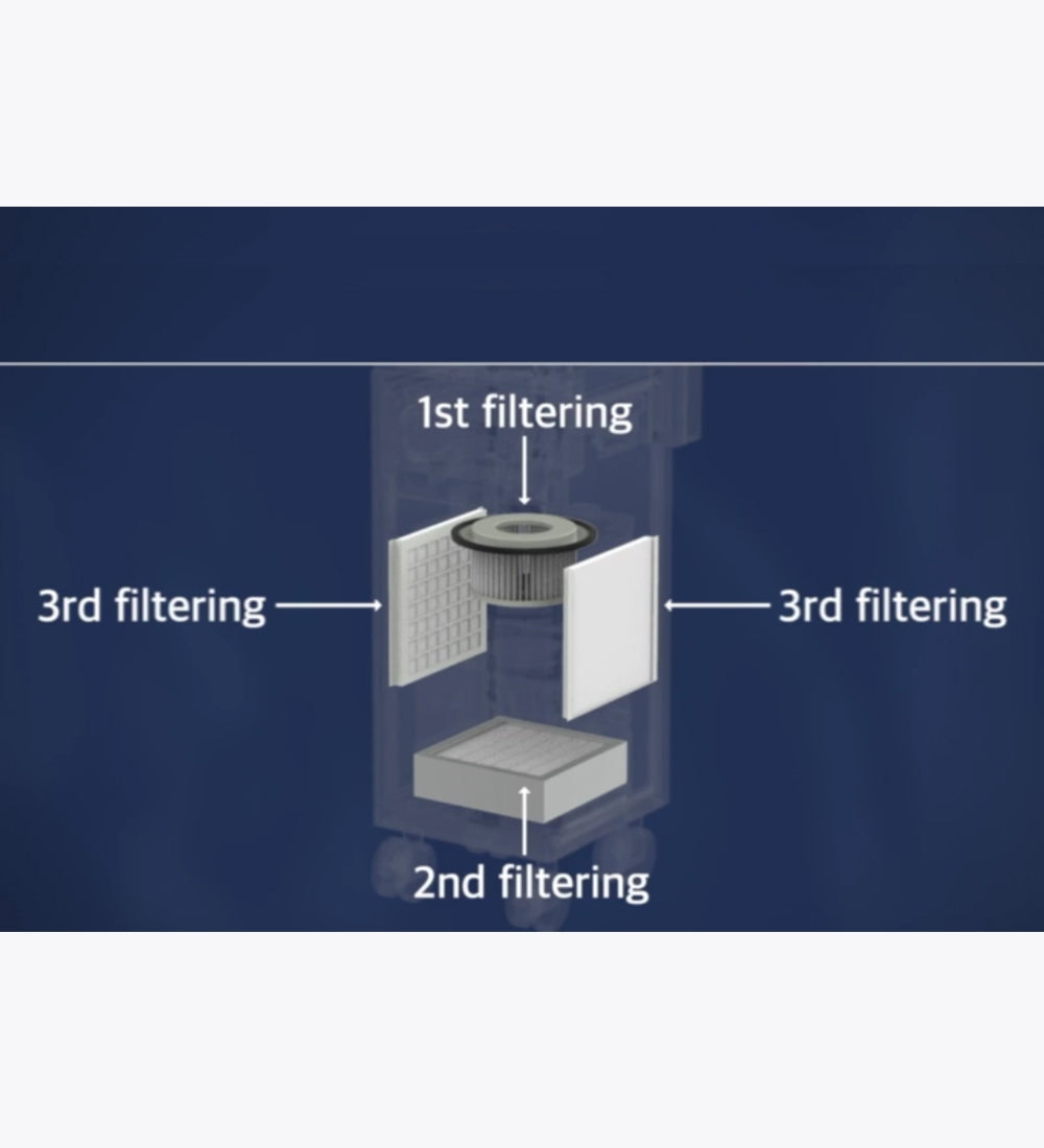 Max-Vac 1000 – JM BIO,INC.